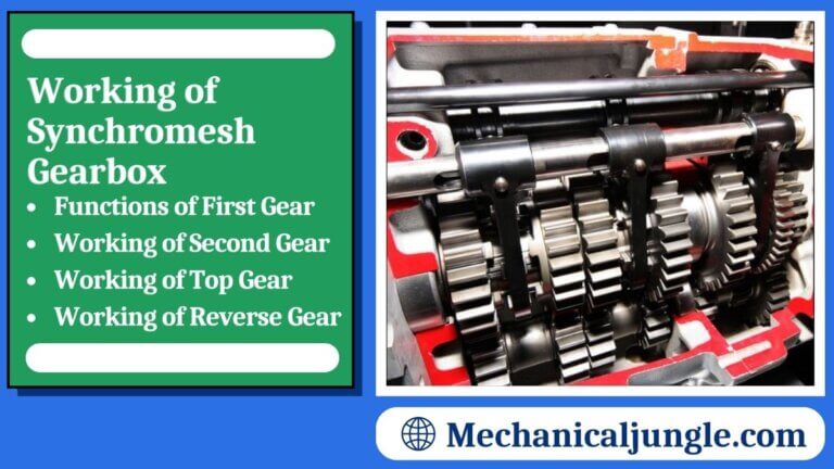 What Is a Synchromesh Gearbox? | Principle of Synchromesh Gearbox ...