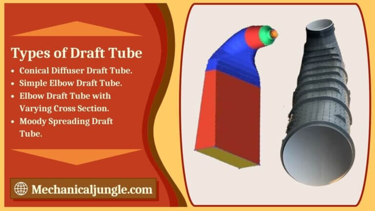 Working of Draft Tube | The Efficiency of Draft Tube | Types of Draft Tube