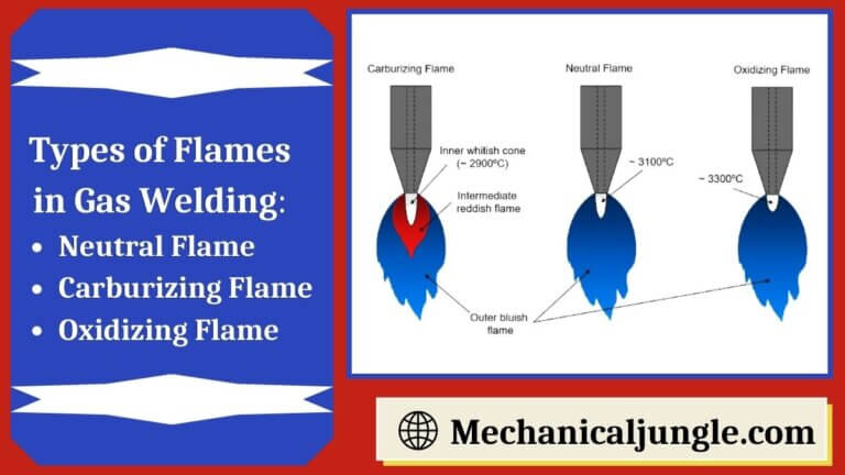 What Is a Flame in Gas Welding? | Types of Flames in Gas Welding