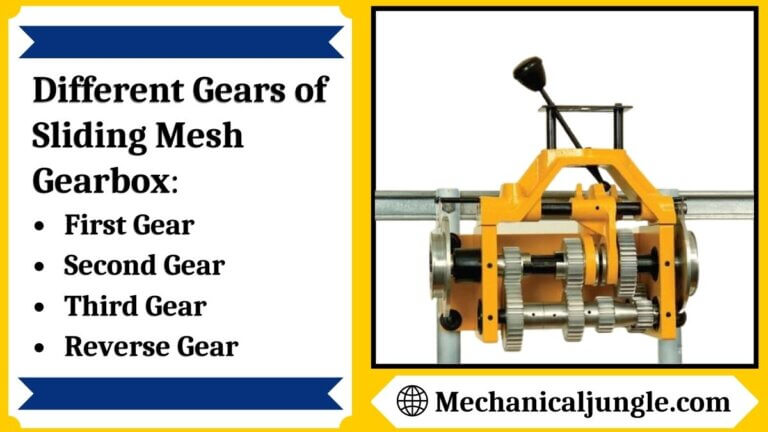 Sliding Mesh Gearbox | Parts of Sliding Mesh Gearbox | Construction of ...