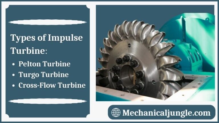 Types of Impulse Turbine | Working Principle of Impulse Turbine ...