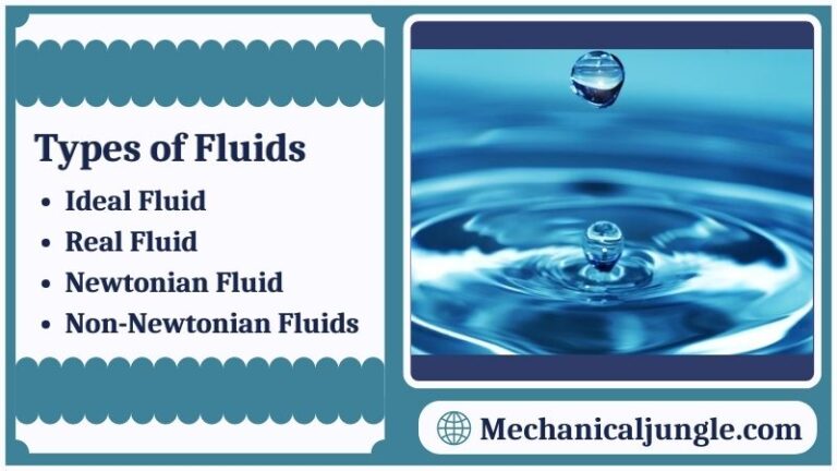 What Is Fluid? | Types of Fluids | Compressible Fluid | Type of Fluid Flow