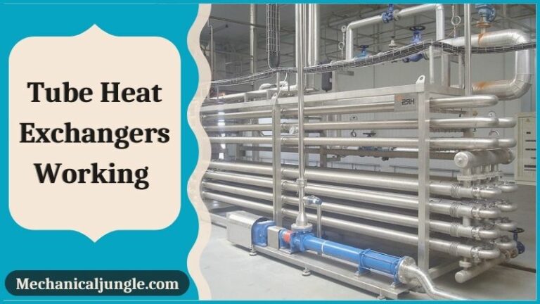 Tube in Tube Heat Exchangers | Working Principle of Tube Heat ...