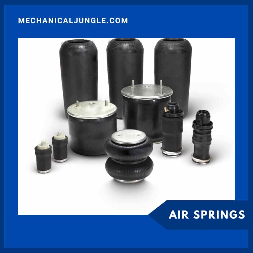 What Is Spring in Mechanical? | Types of Spring in Mechanical | Spring ...