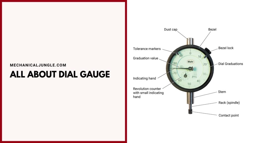 What Is Dial Gauge? | Parts of Dial Gauge Indicator | The Internal ...