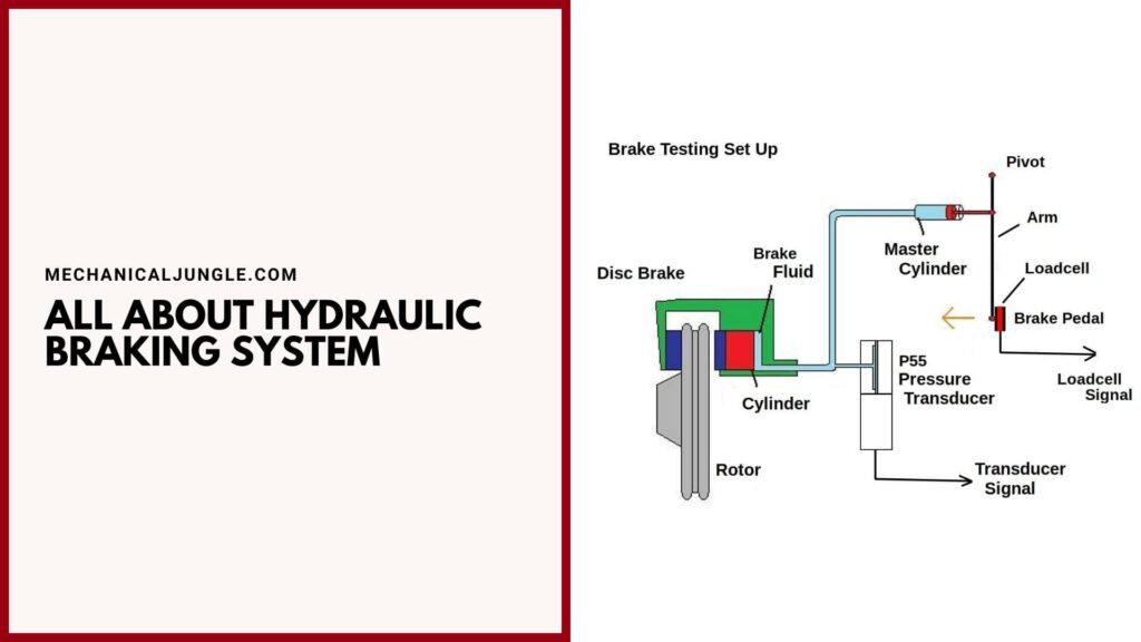 What Is Hydraulic Braking System? | Construction of Hydraulic Braking ...