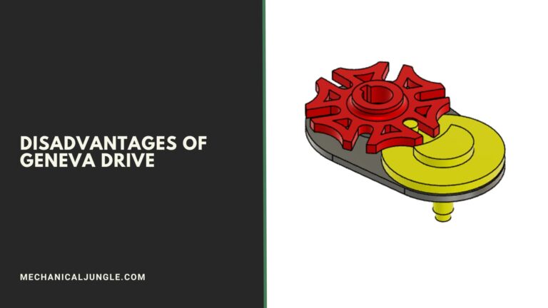 What Is Geneva Drive? | Working of Geneva Drive | Types of Geneva Drive ...