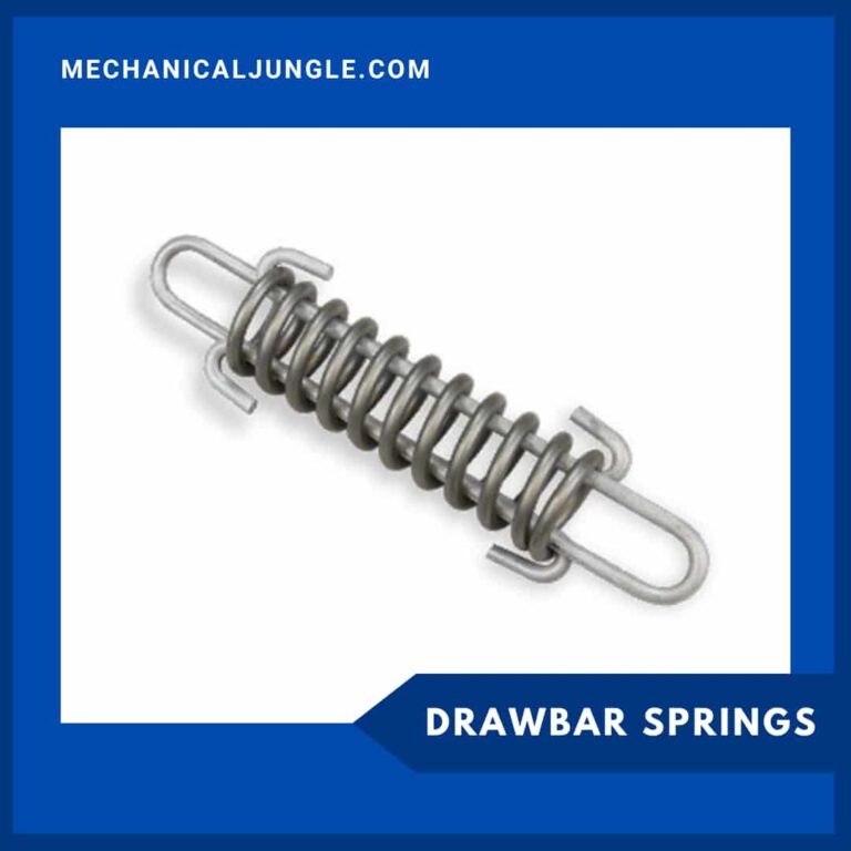 What Is Spring in Mechanical? | Types of Spring in Mechanical | Spring ...