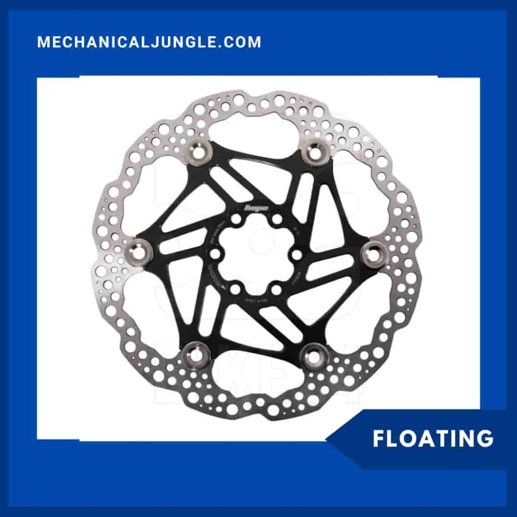 What Is Disc Brake? | Main Components of Disc Brake | Working Principle ...