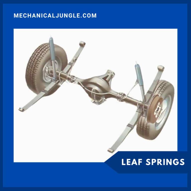 What Is Spring in Mechanical? | Types of Spring in Mechanical | Spring ...