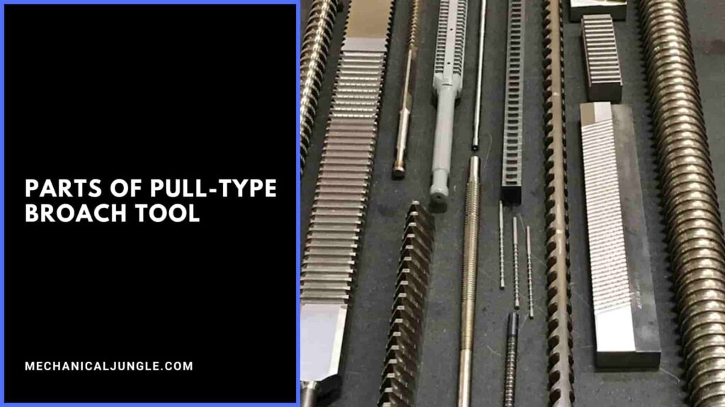 Parts of Pull-Type Broach Tool | What Is a Broaching Tool | Internal ...