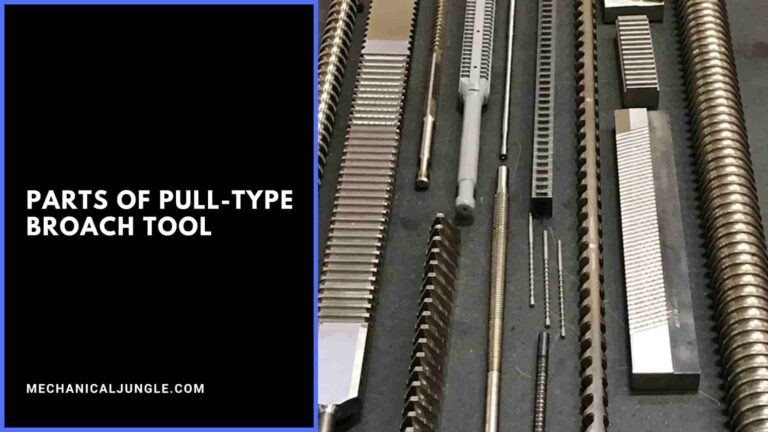 Parts of Pull-Type Broach Tool | What Is a Broaching Tool | Internal ...
