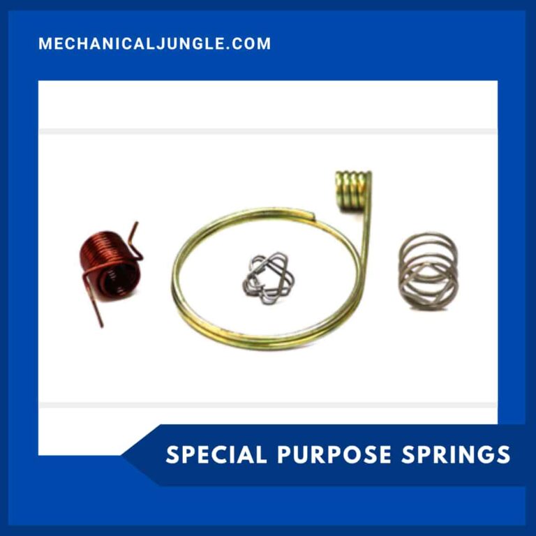 What Is Spring in Mechanical? | Types of Spring in Mechanical | Spring ...