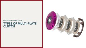 What Is Multi-Plate Clutch | Parts of Multi-Plate Clutch | Working ...