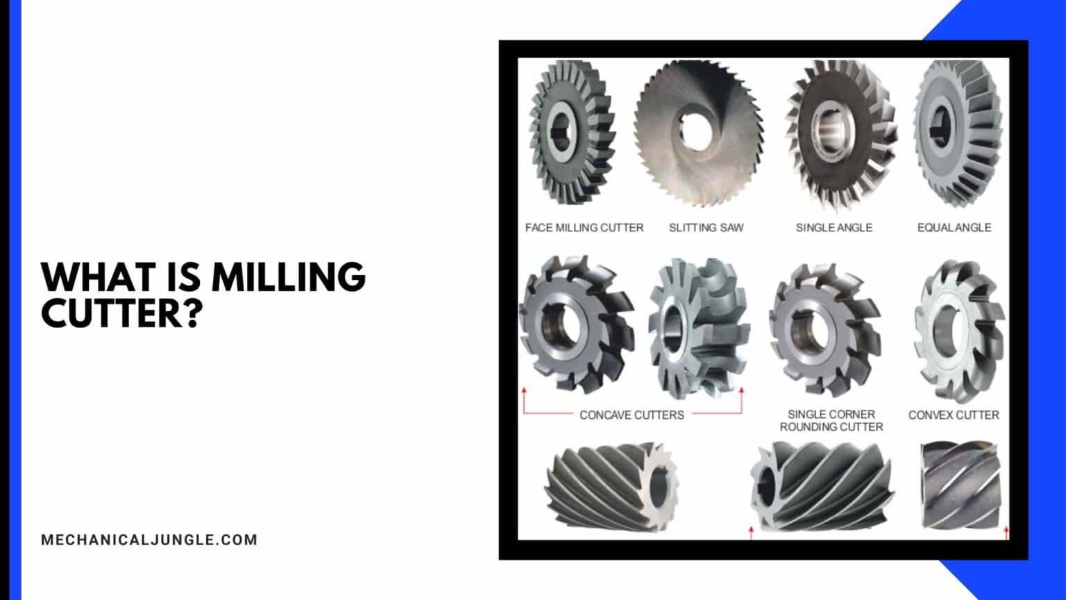 What Is Milling Cutters? | Types of the Milling Cutters | Overview of ...
