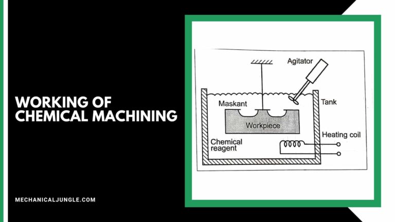 What Is Chemical Machining? | Working of Chemical Machining | Chemical ...