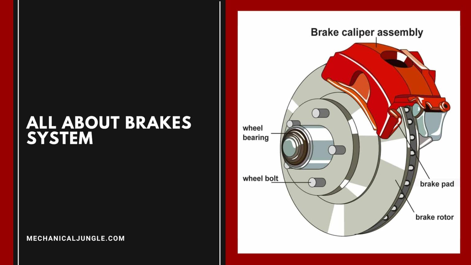 What Is Brakes System? | Types of Brakes System | Parts of Brakes System