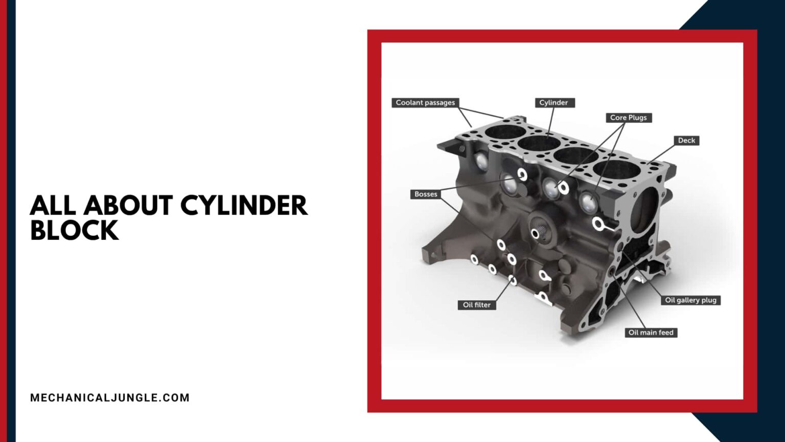 What Is Cylinder Block? | Materials of Cylinder Block and Liner ...