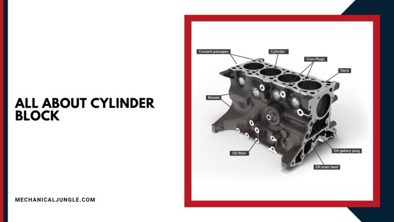 What Is Cylinder Block? | Materials of Cylinder Block and Liner ...