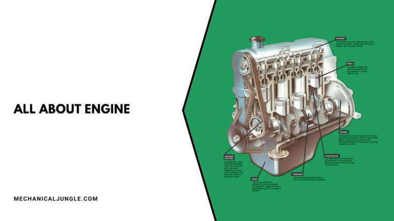 What Is an Engine? | Types of Engine | Parts of Engine