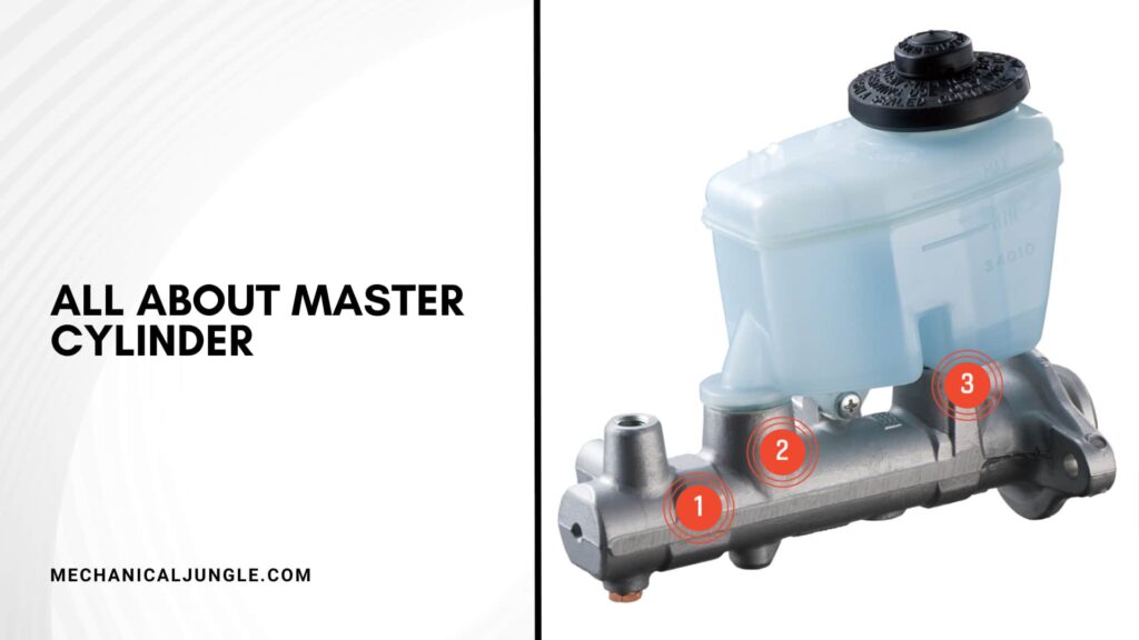 What Is Master Cylinder? | Types of Master Cylinders | Working ...