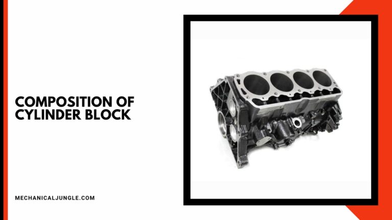 What Is Cylinder Block? | Materials of Cylinder Block and Liner ...