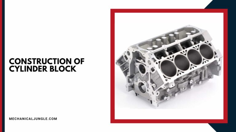 What Is Cylinder Block? | Materials of Cylinder Block and Liner ...