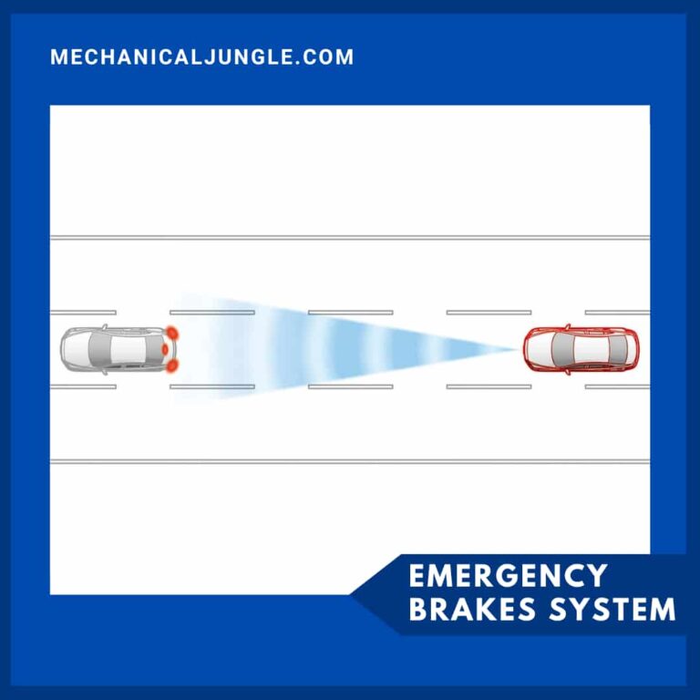 What Is Brakes System? | Types of Brakes System | Parts of Brakes System
