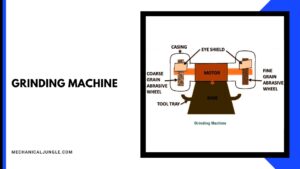 Parts and Functions of Grinding Machine | Grinding Machine | Grinding ...