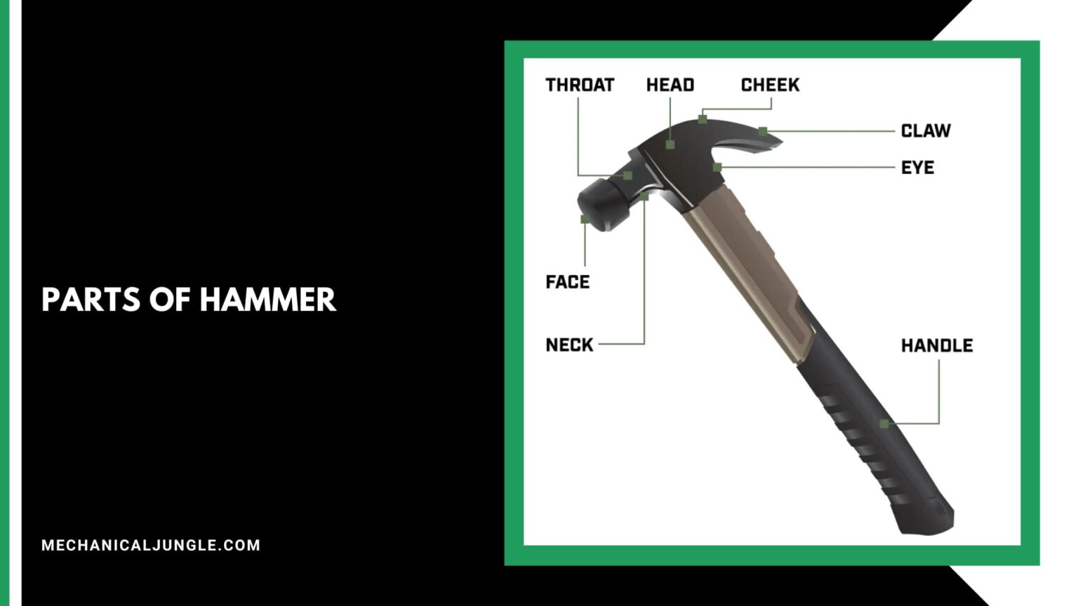 Hammer and Their Uses | Parts of Hammer | 51 Types of Hammers