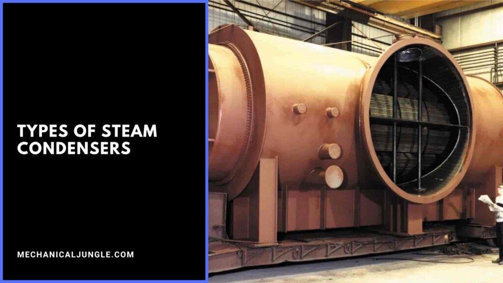 What Is Steam Condenser? | Steam Condenser | Working Principle of Steam ...