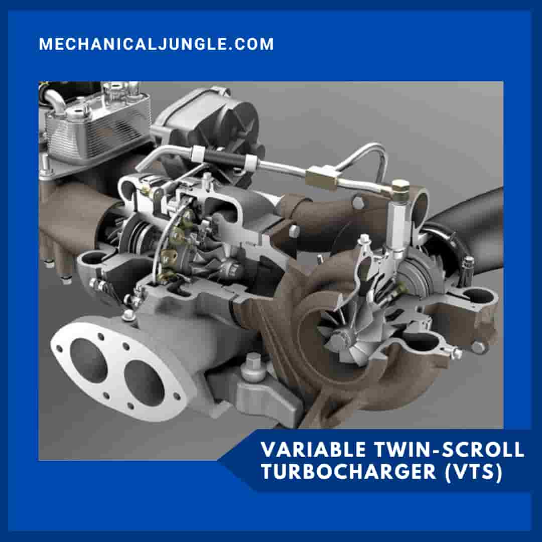 What Is Turbocharger | Types of Turbocharger | Working of Turbocharger