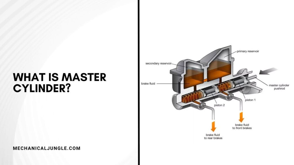What Is Master Cylinder? | Types of Master Cylinders | Working ...
