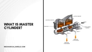 What Is Master Cylinder? | Types of Master Cylinders | Working ...