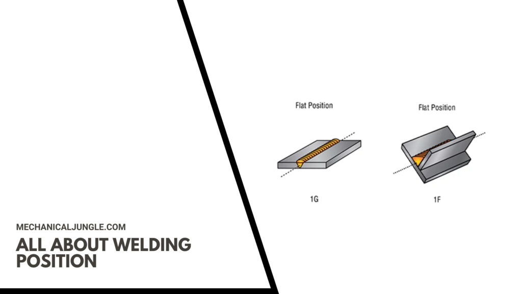 What Is a Welding Position? | Why Are There Different Welding Positions ...