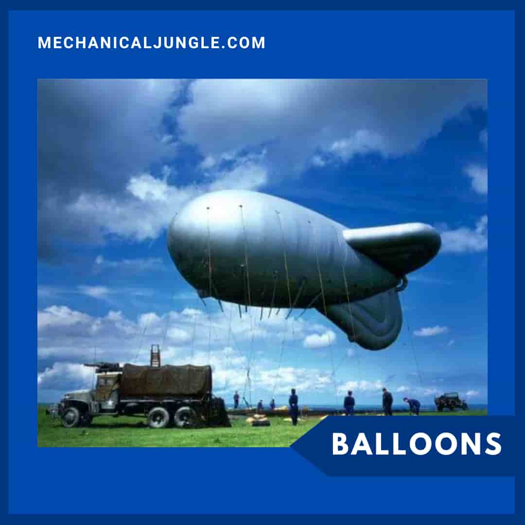 What Is Aircraft | Classification of Aircrafts | Types of Aircrafts