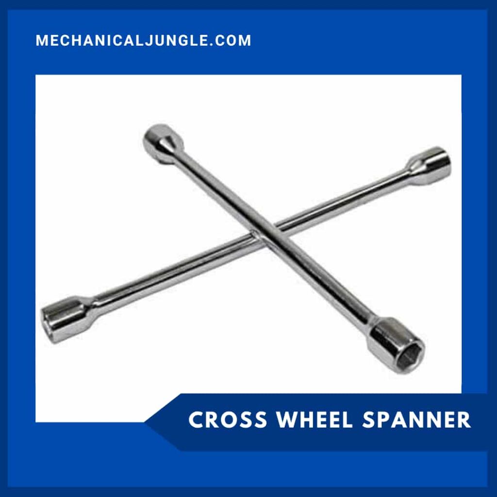 What Is Spanner Wrench? | Types of Spanner | Types of Wrench