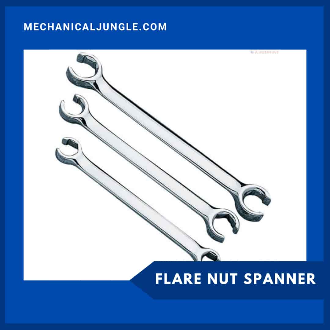 What Is Spanner Wrench? | Types of Spanner | Types of Wrench