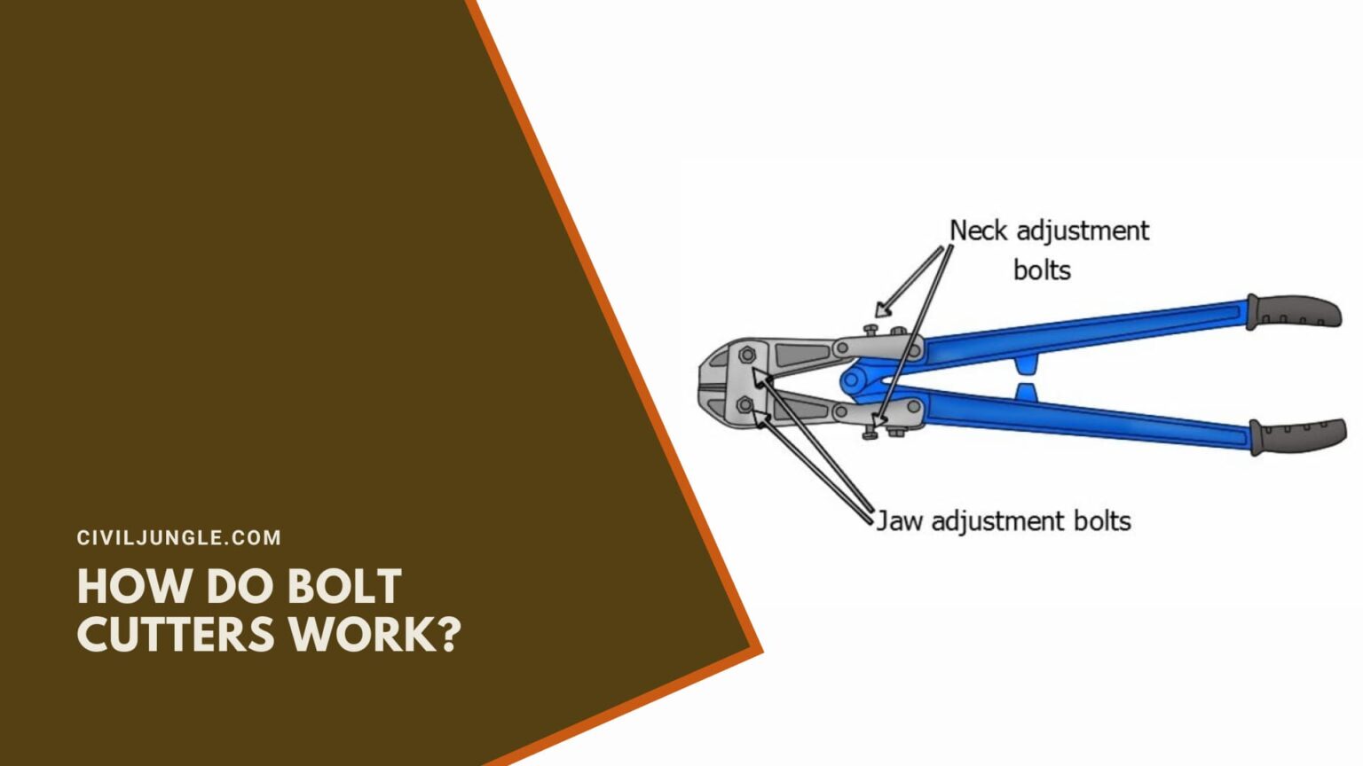 How Do Bolt Cutters Work? | Intended Use of Bolt Cutters | Handles of ...