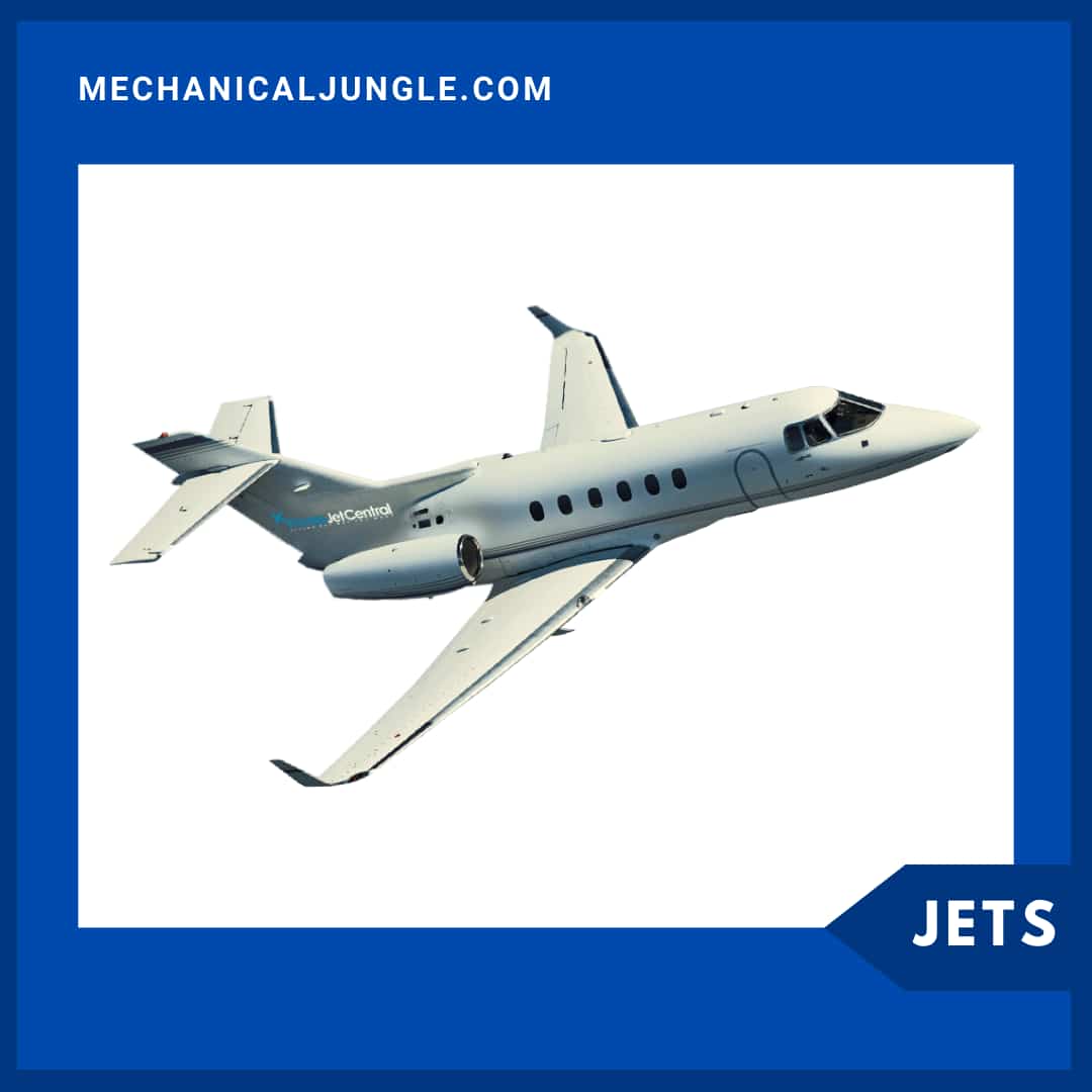 How Do Airplanes Fly? | Why Do Airplanes Fly in Earth's Troposphere ...