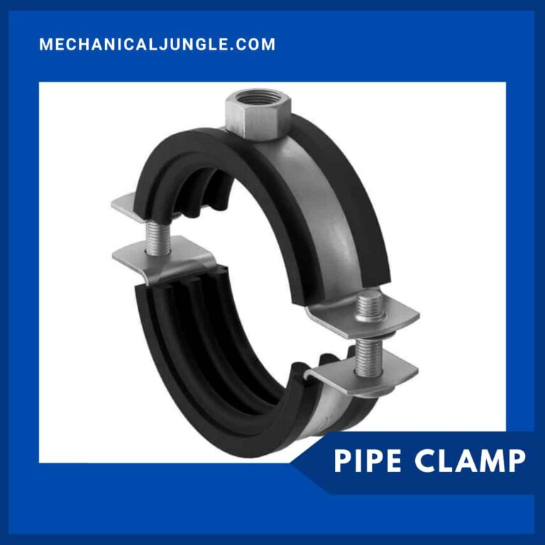 What Is a Clamp Used? | How Does a Clamp Work? | 38 Different Types of ...
