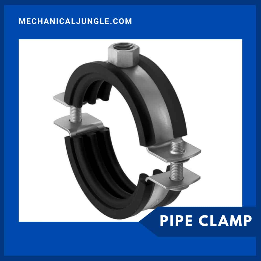 What Is a Clamp Used? | How Does a Clamp Work? | 38 Different Types of ...