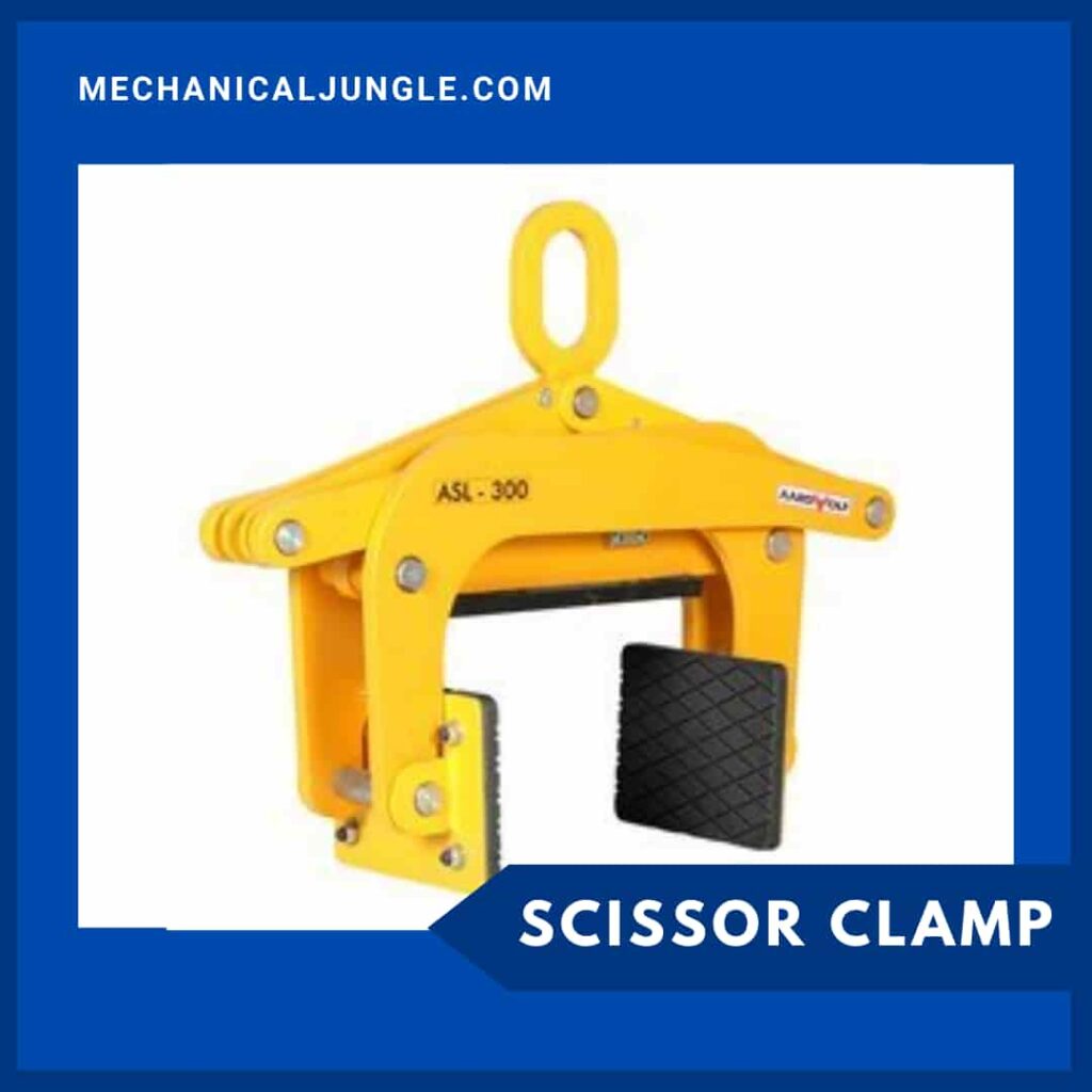 What Is a Clamp Used? | How Does a Clamp Work? | 38 Different Types of ...