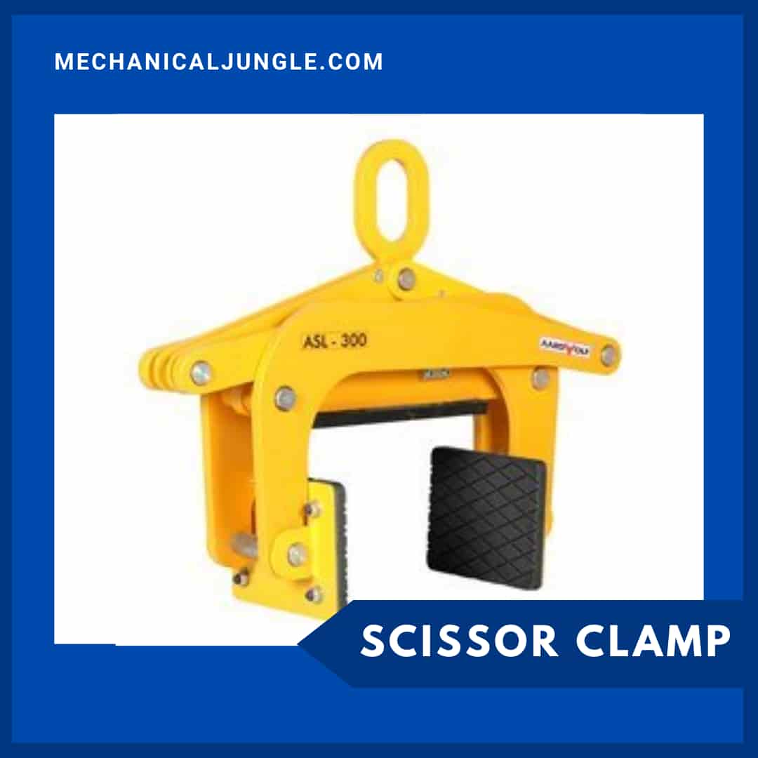 What Is a Clamp Used? | How Does a Clamp Work? | 38 Different Types of ...
