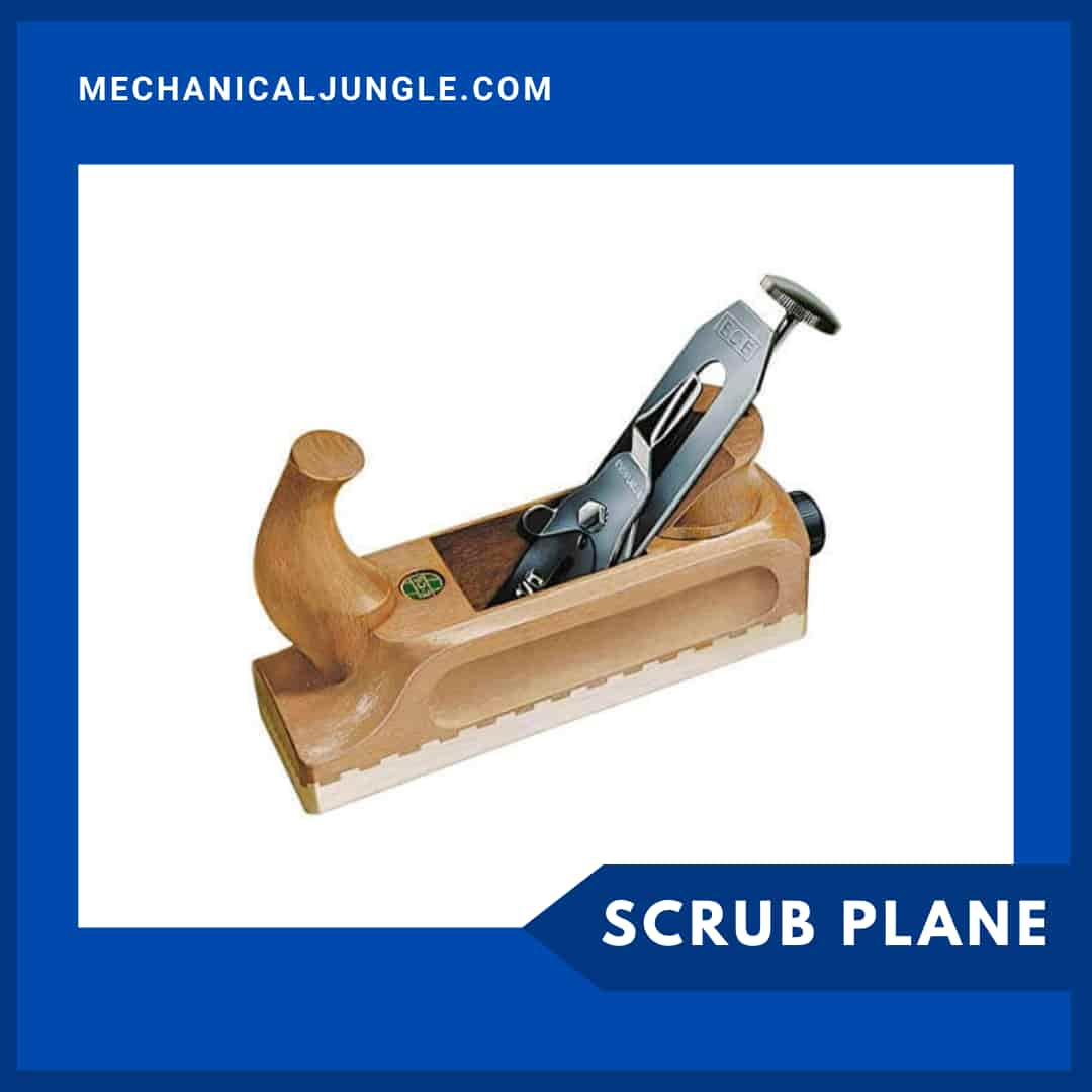 How Does a Wood Plane | Parts of the Wood Plane | Types of Wood Planes