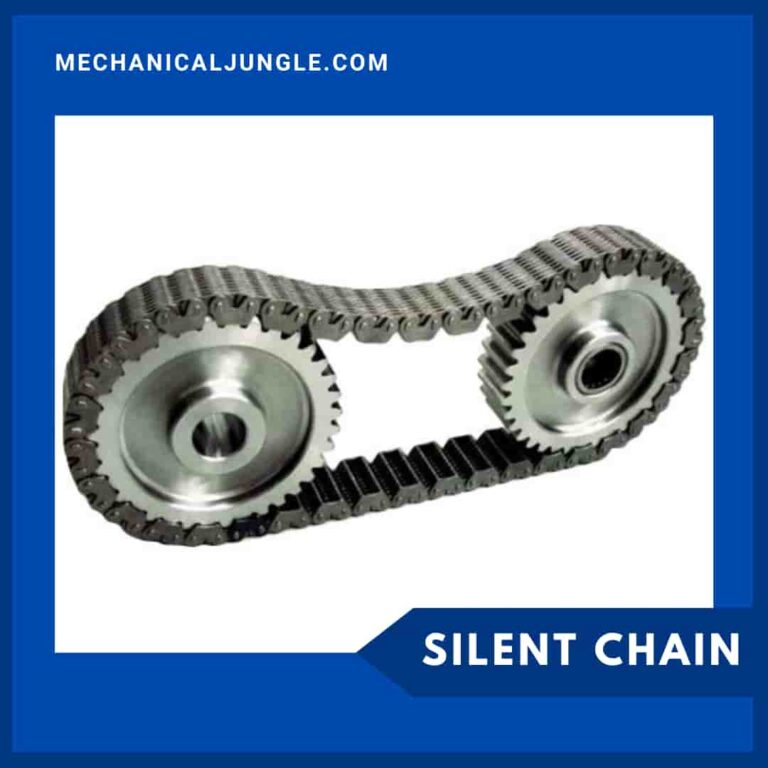 What Is Chain Drive? | Chain Drives for Transmission | Types of Chain ...