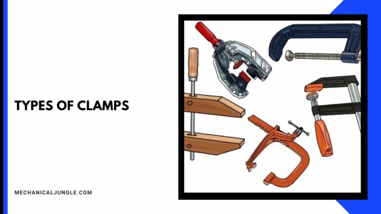 What Is a Clamp Used? | How Does a Clamp Work? | 38 Different Types of ...