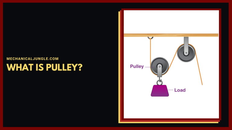 What Is Pulley? | How Does a Pulley Work? | Function of Pulley | Types ...