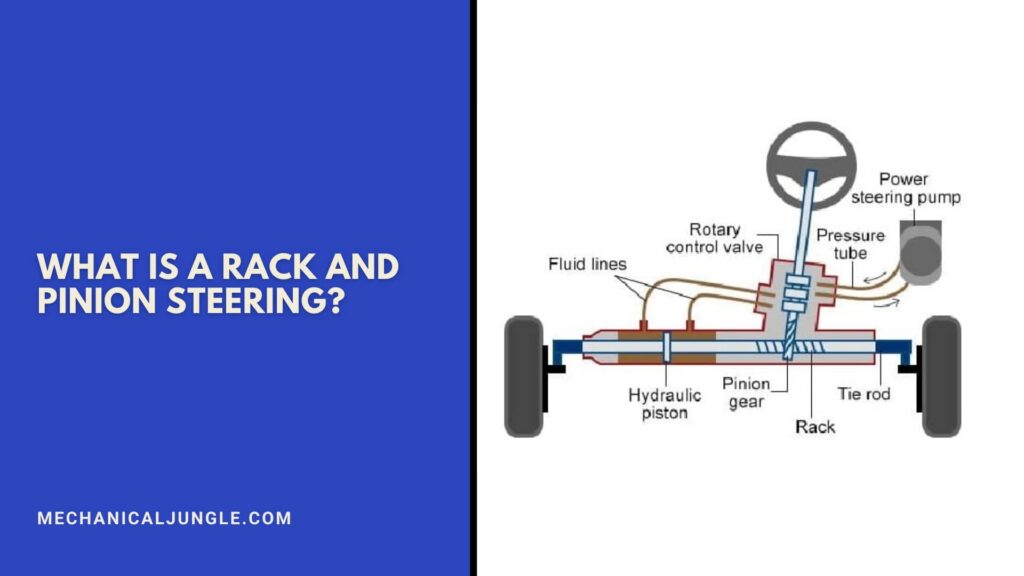 What Is a Rack and Pinion Steering? | How Rack and Pinion Steering ...