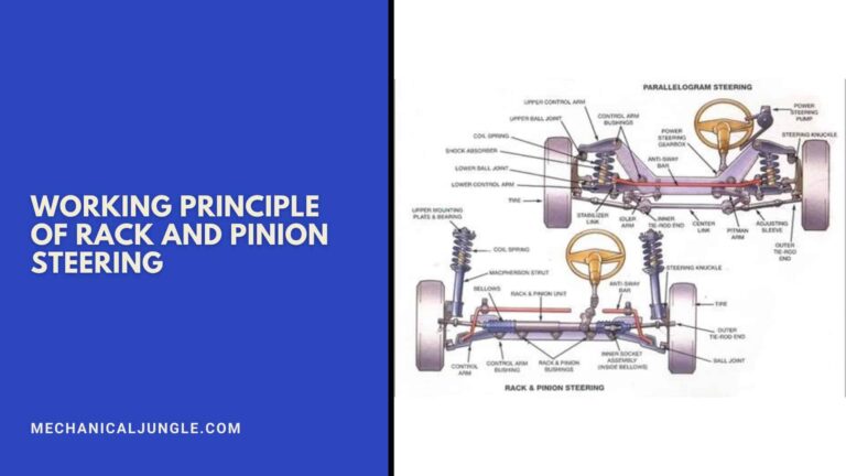 What Is a Rack and Pinion Steering? | How Rack and Pinion Steering ...